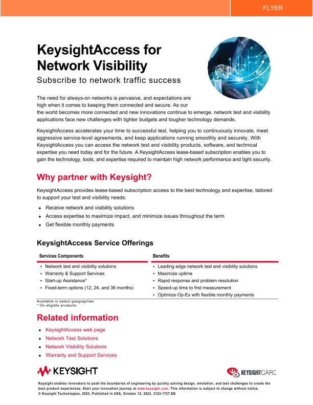 KeysightAccess for Network Visibility PDF Asset Page | Keysight